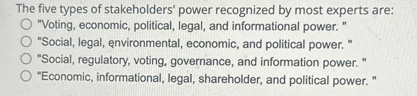 Solved The five types of stakeholders' power recognized by | Chegg.com
