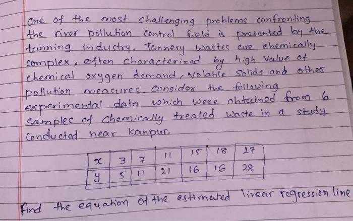 Solved One of the most challenging problems confronting the | Chegg.com
