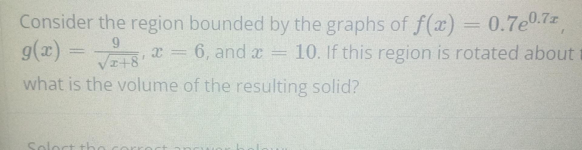 Solved Consider the region bounded by the graphs of | Chegg.com