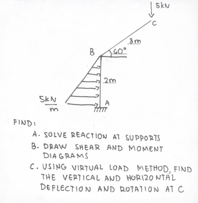 Solved FIND: A. SOLVE REACTION AT SUPPORTS B. DRAW SHEAR AND | Chegg.com