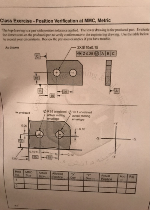 Solved Class Exercise - Position Verification at MMC, Metric | Chegg.com
