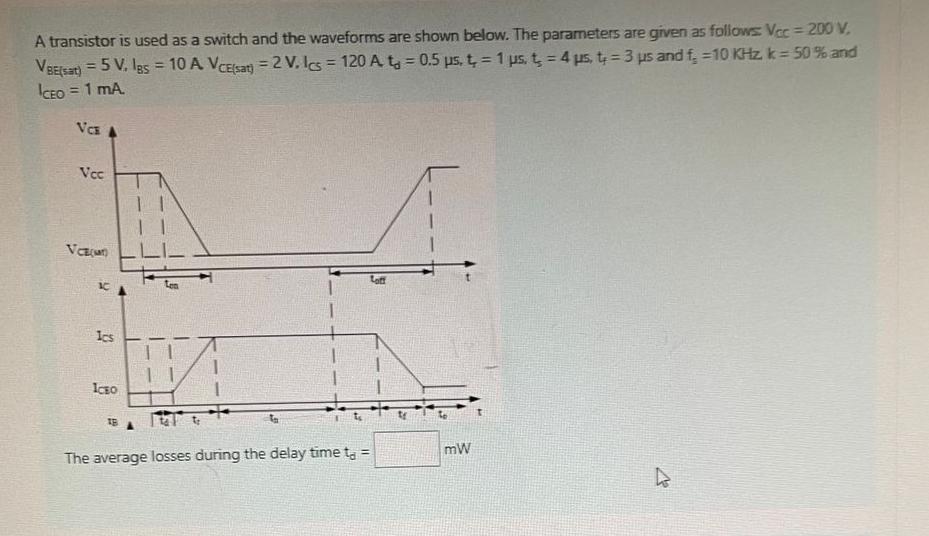Solved A transistor is used as a switch and the waveforms | Chegg.com
