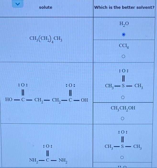 Solved solute Which is the better solvent? HO CH,(CH), CH | Chegg.com