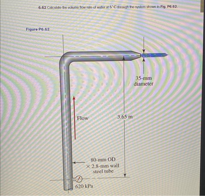 Solved 6.62 Calculate the volume flow rate of water at 5∘C | Chegg.com