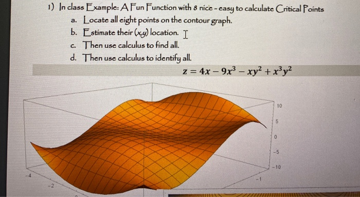 Solved 1) In class Example: A Fun Function with 8 nice - | Chegg.com