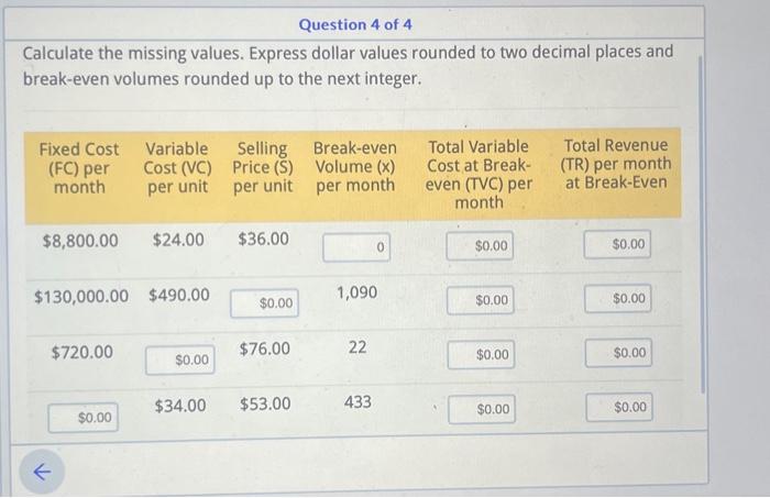 Solved Calculate the missing values. Express dollar values | Chegg.com
