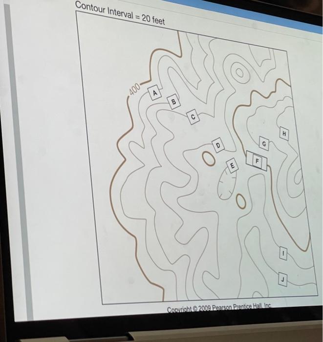 Solved using the information given, label the contour lines | Chegg.com