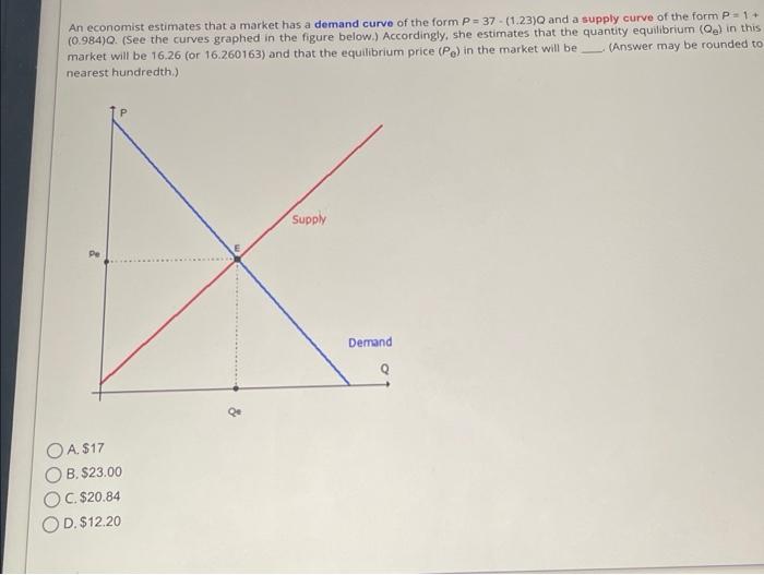 Solved An economist estimates that a market has a demand | Chegg.com