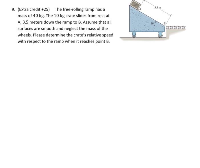 Solved 9. (Extra credit +25 ) The free-rolling ramp has a | Chegg.com