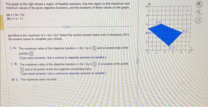 Solved The graph to the right shows a region of feasible | Chegg.com