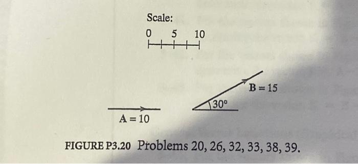 Solved 3-33. For the vectors shown in Figure P3.20, | Chegg.com