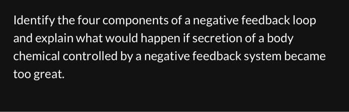 Solved Identify the four components of a negative feedback | Chegg.com