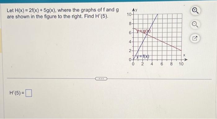 Solved Let H(x)=2f(x)+5g(x), where the graphs of f and g are | Chegg.com