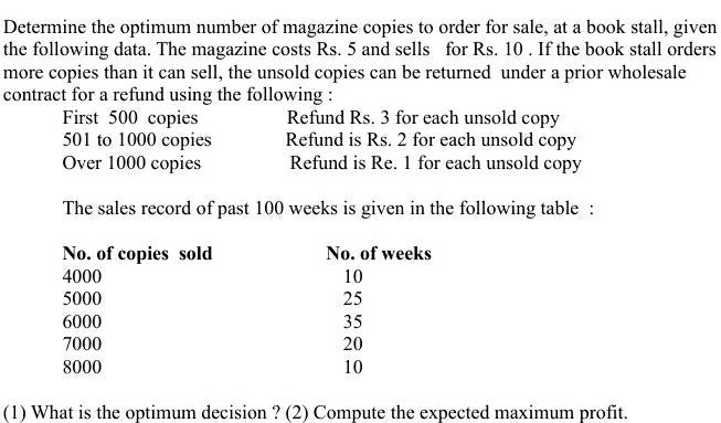 Solved Determine the optimum number of magazine copies to | Chegg.com