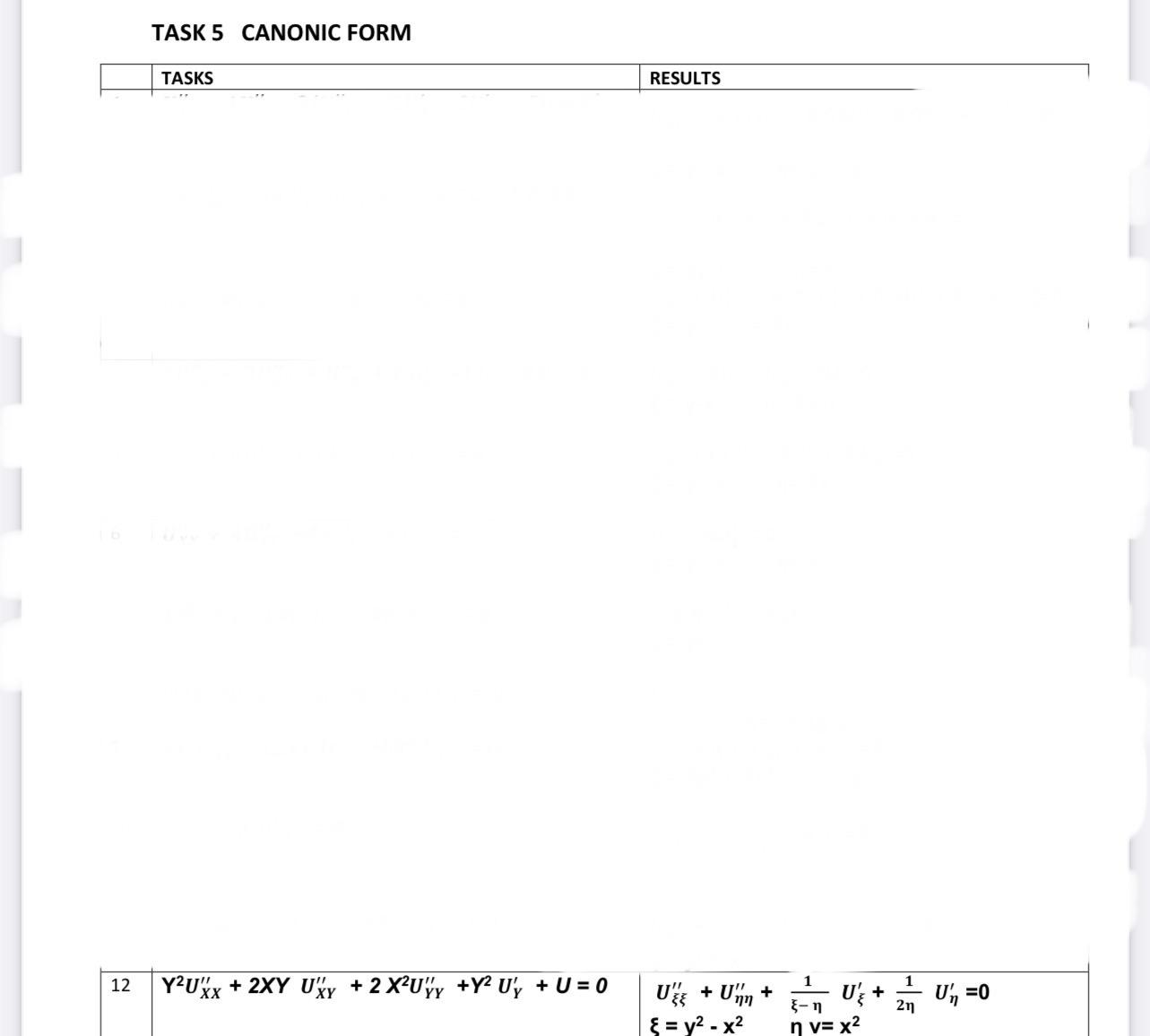 Solved TASK 5 ﻿CANONIC | Chegg.com