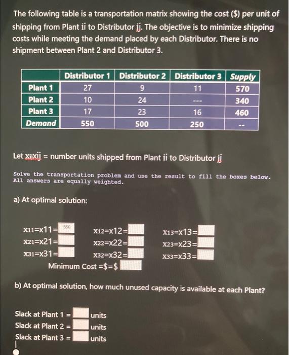 Solved The following table is a transportation matrix | Chegg.com