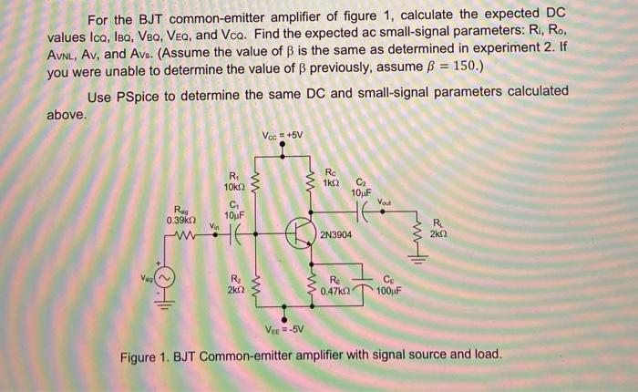 Solved For the BJT common-emitter amplifier of figure 1, | Chegg.com