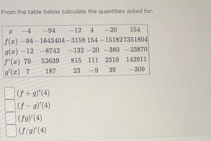 Solved From the table below calculate the quantities asked | Chegg.com