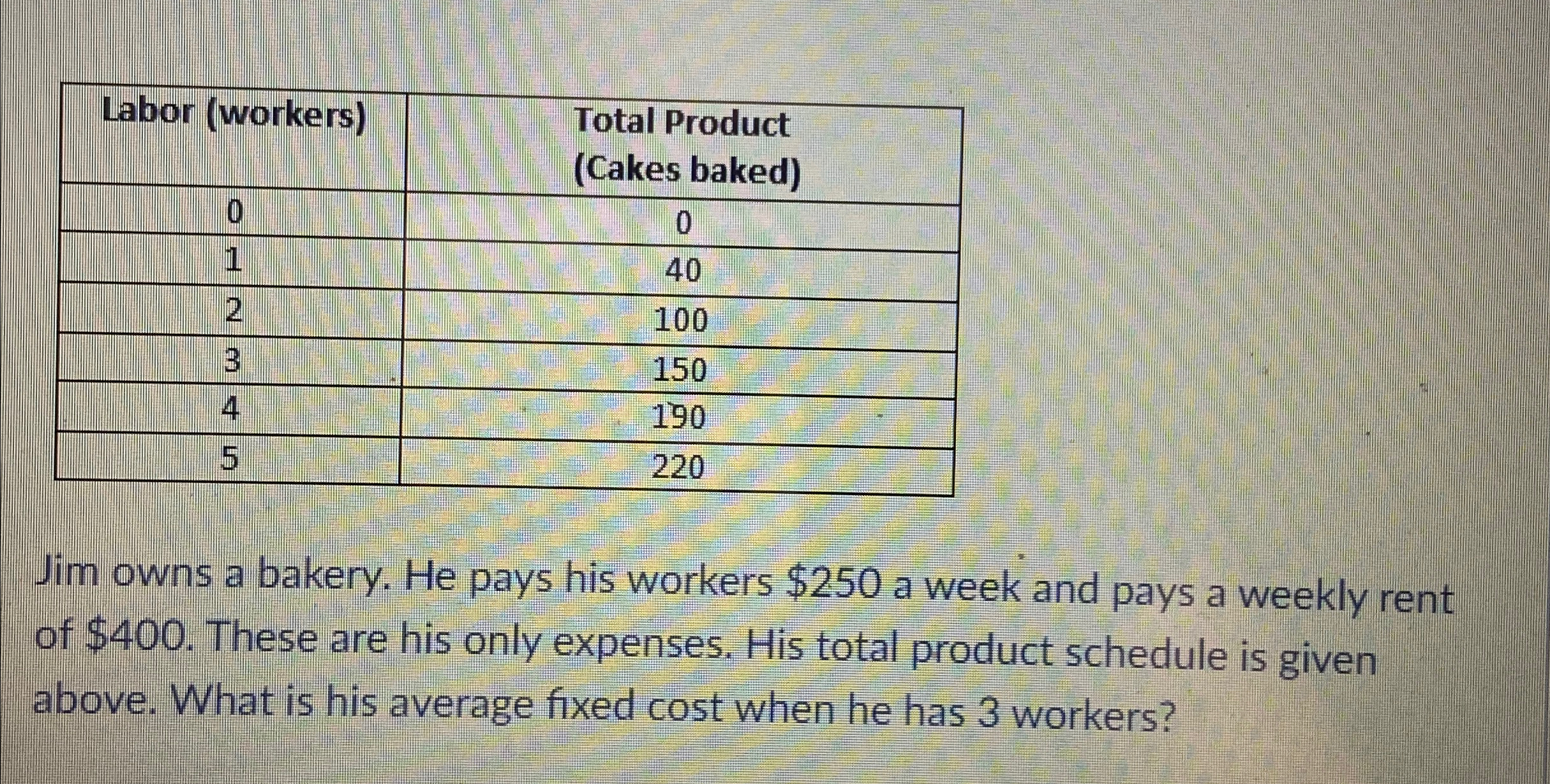 Solved \table[[Labor (workers),\table[[Total | Chegg.com