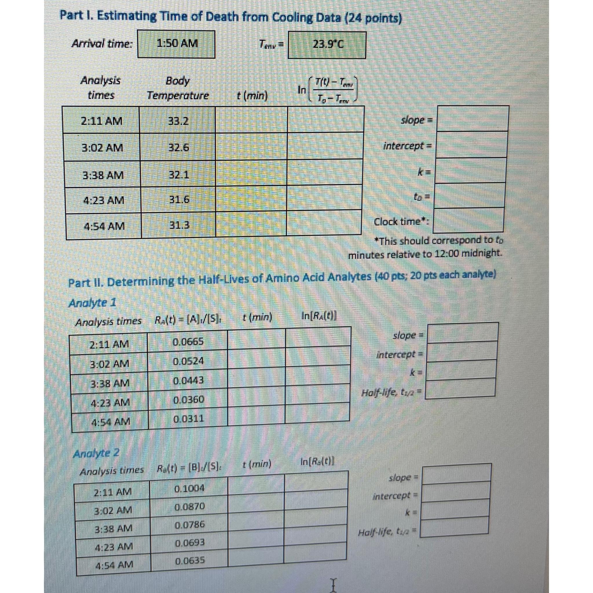 Solved Part I. Estimating Time of Death from Cooling Data | Chegg.com