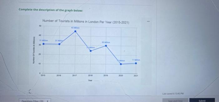 Complete the description of the graph below: Number | Chegg.com