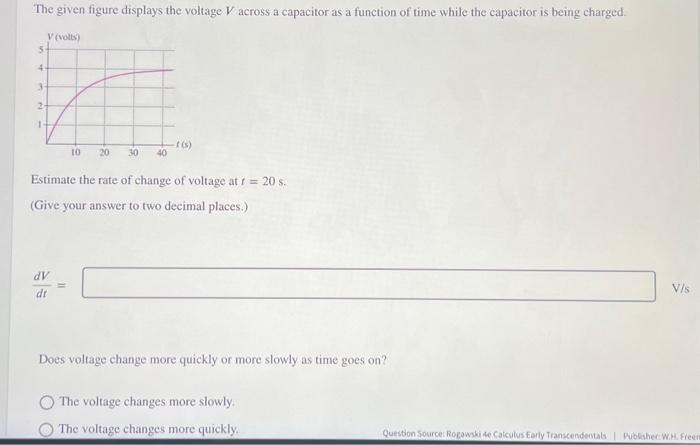 Solved The given figure displays the voltage V across a | Chegg.com