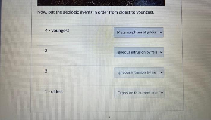 Solved Gheiss Felsic dike Gneiss Mafic dike Now, put the | Chegg.com