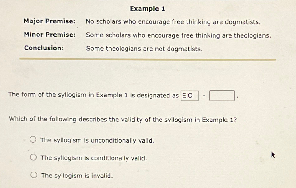 Solved Example 1Major Premise: No scholars who encourage | Chegg.com