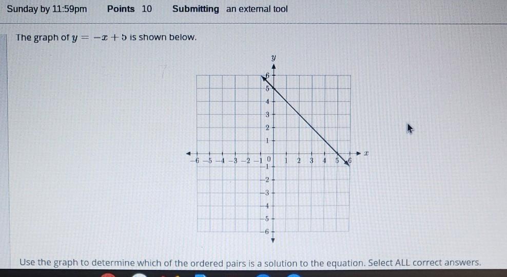 Solved Sunday by 11:59pm Points 10 Submitting an external | Chegg.com