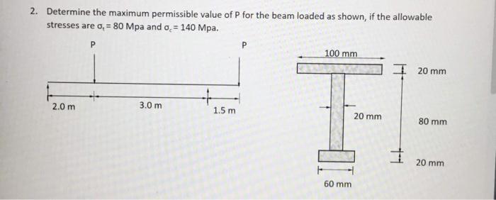 Solved 2. Determine the maximum permissible value of P for | Chegg.com