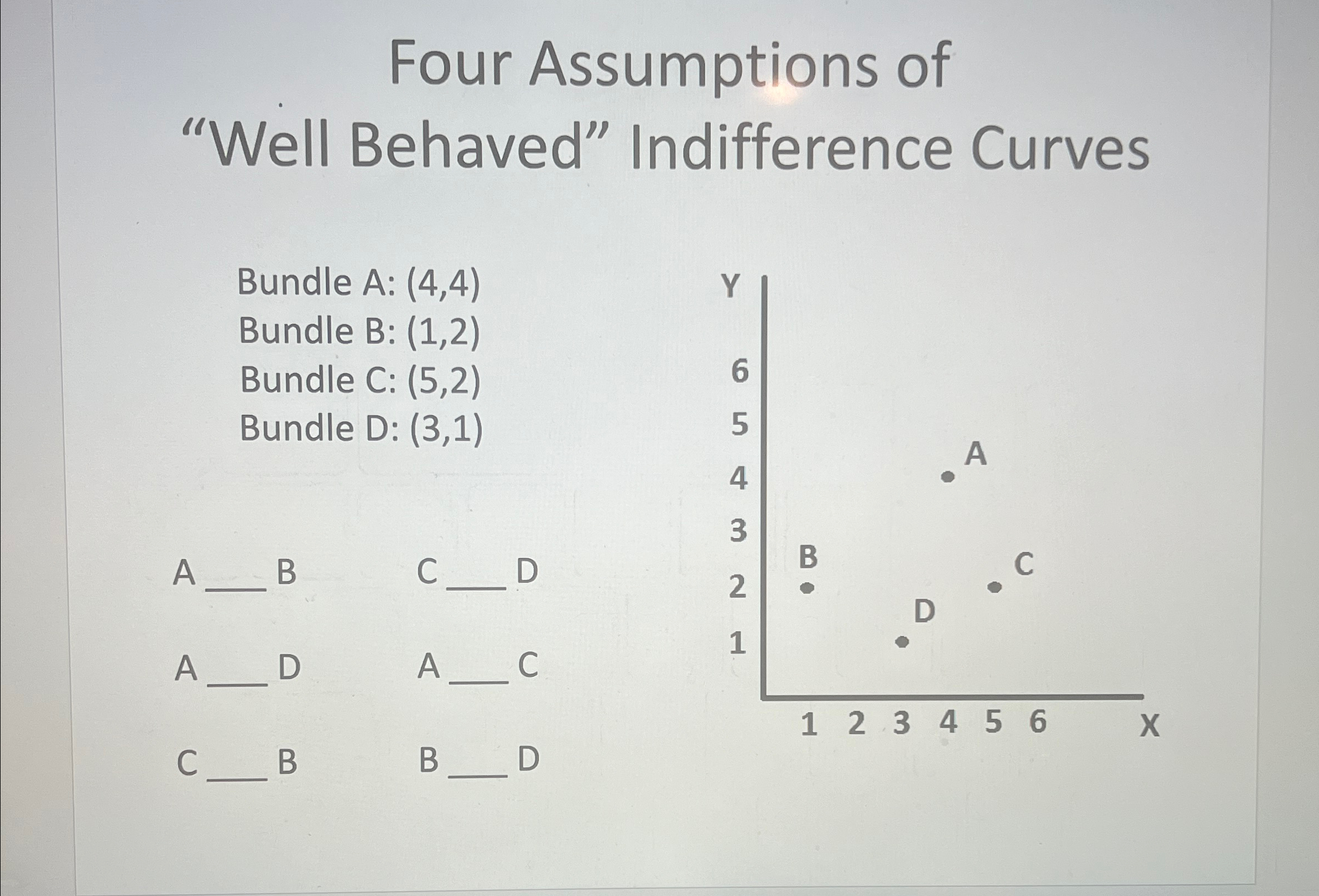 Solved Four Assumptions of "Well Behaved" Indifference | Chegg.com