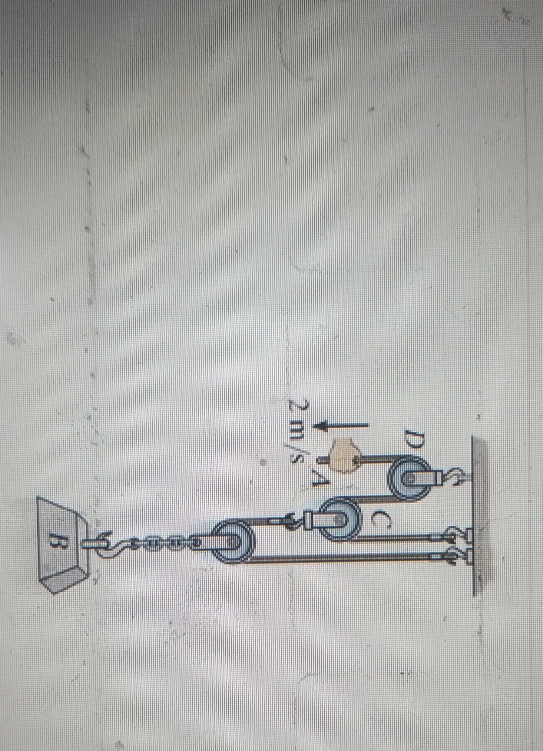 Solved The end of the cable at A ﻿is pulled down with | Chegg.com