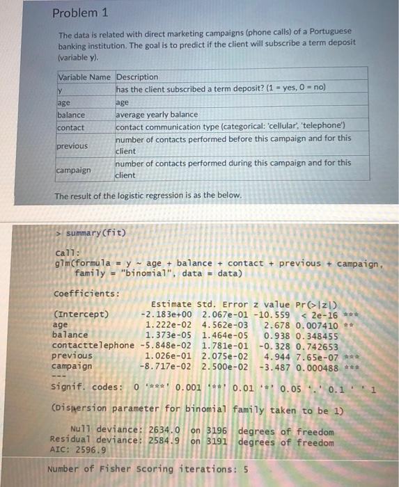 Solved please see the data and answer the following Qs, they | Chegg.com