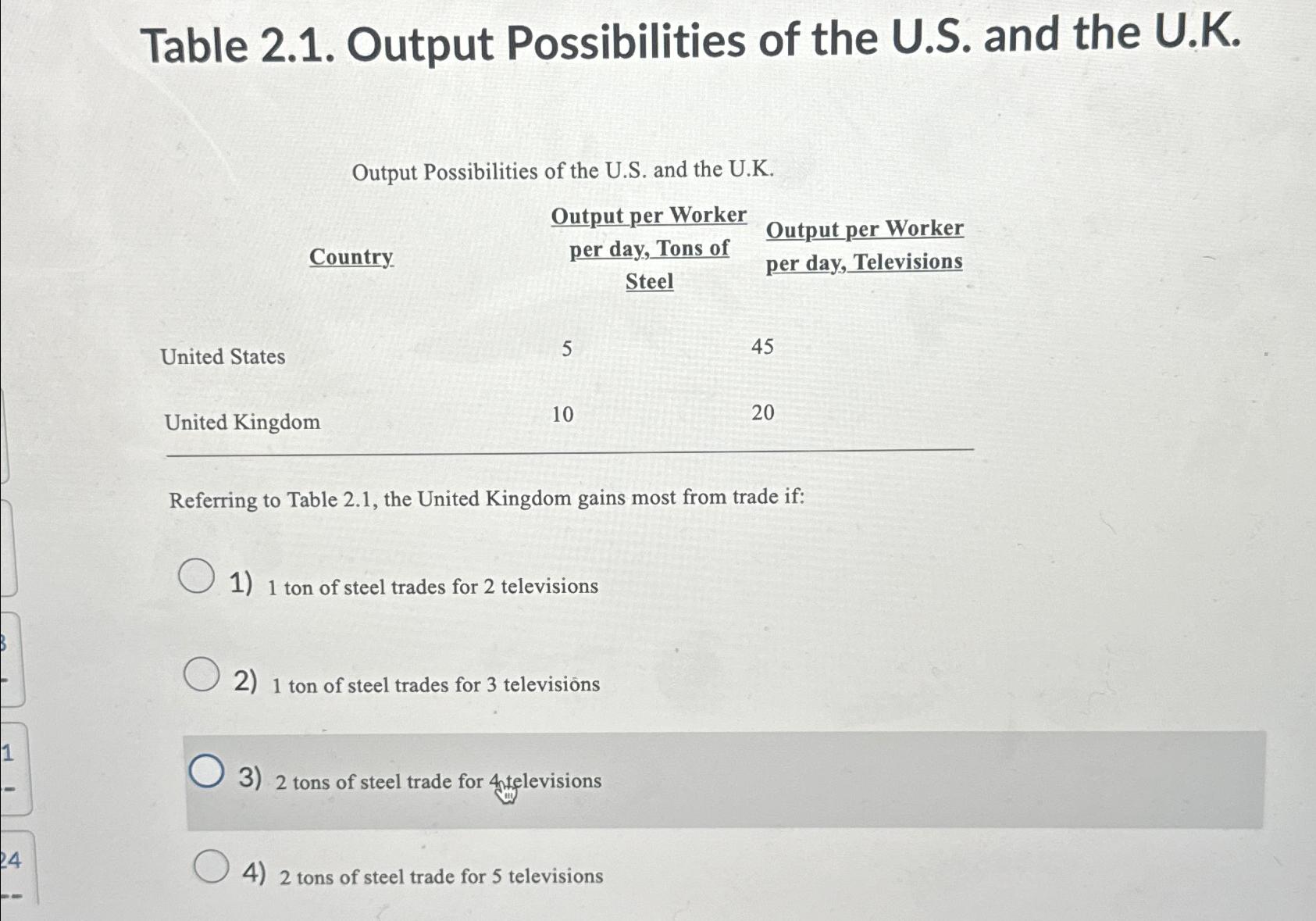 Solved Table 2.1. ﻿Output Possibilities of the U.S. ﻿and the | Chegg.com