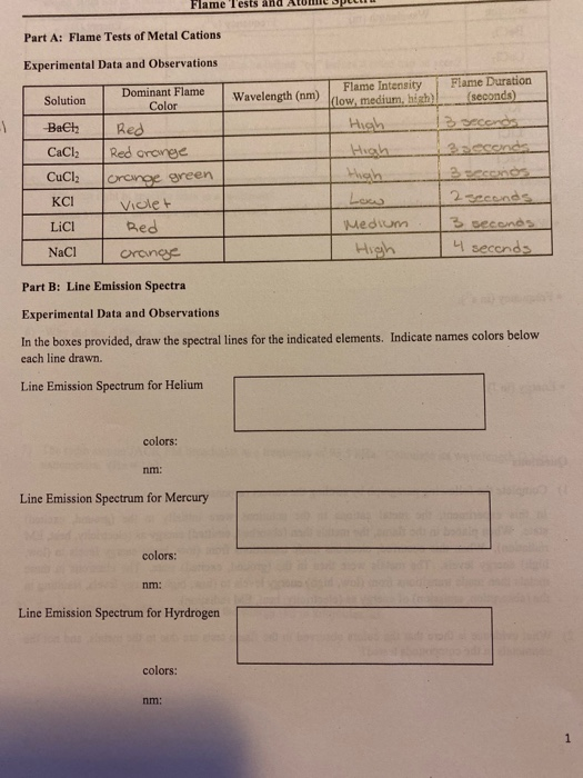 Solved Flame Tests änd Part A: Flame Tests of Metal Cations | Chegg.com