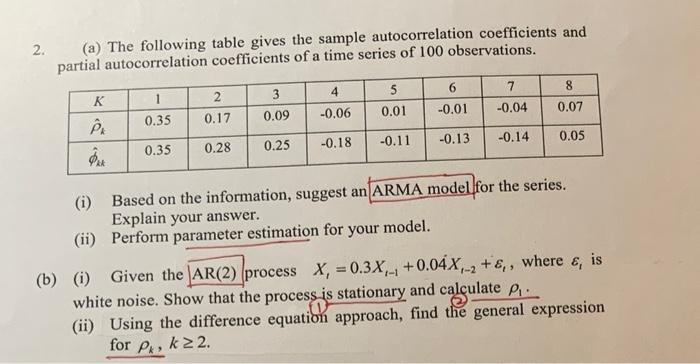 Solved 2. (a) The following table gives the sample | Chegg.com