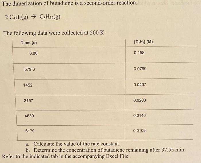 Solved The dimerization of butadiene is a second-order | Chegg.com