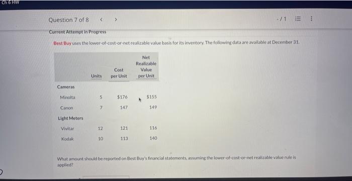 Solved Best Buy uses the lower-of-cost-or-net realizable | Chegg.com