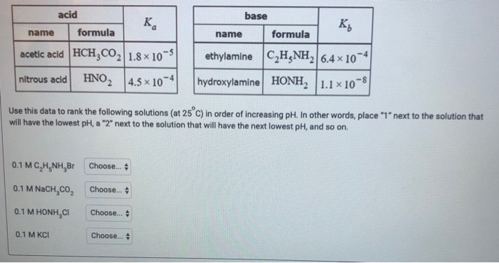 Solved K. acid name formula acetic acid HCH,CO2 1.8 x 10-5 | Chegg.com