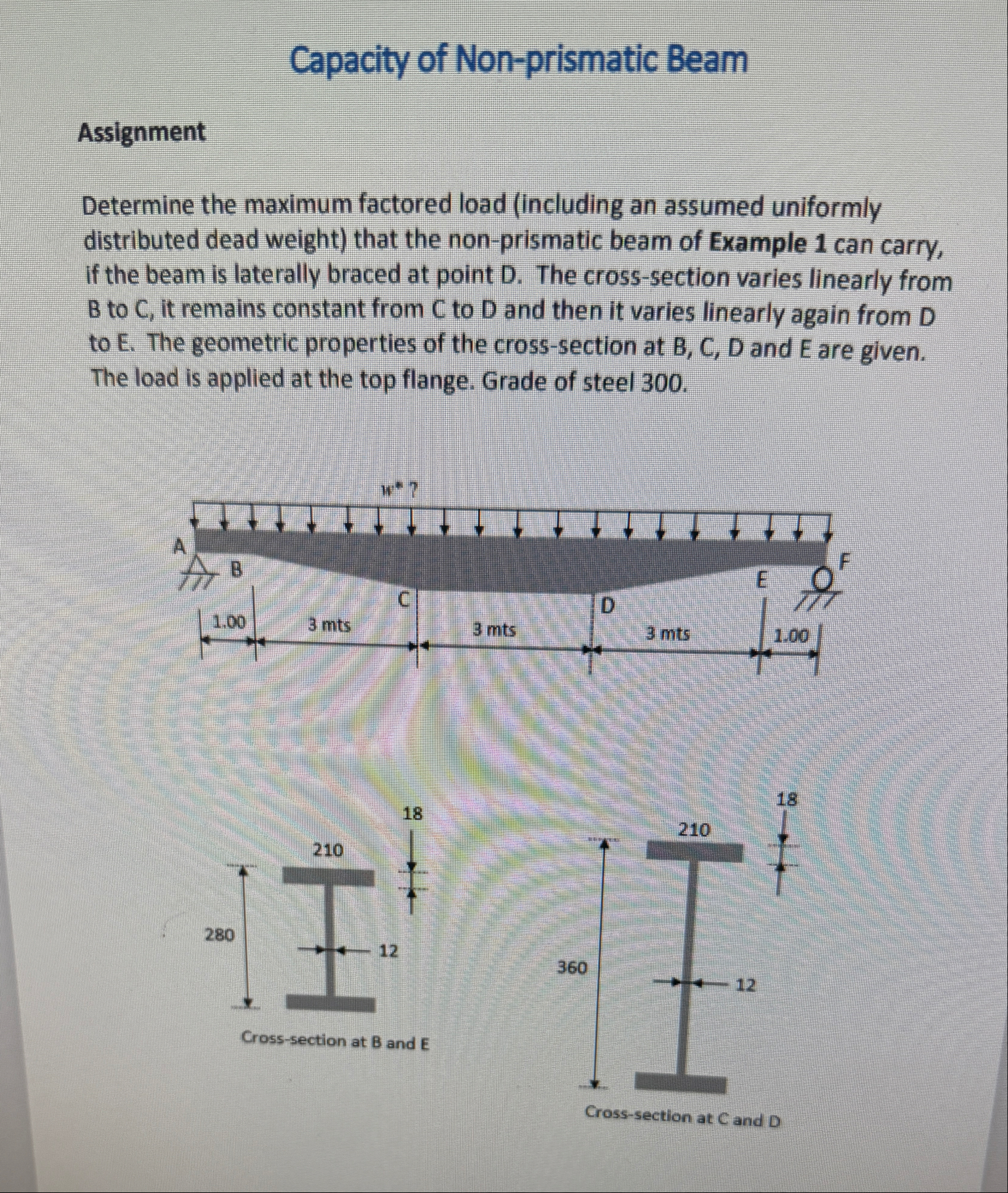 Solved Capacity of Non-prismatic BeamAssignmentDetermine the | Chegg.com