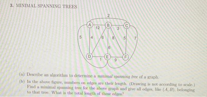 Solved 3. MINIMAL SPANNING TREES (a) Describe an algorithm | Chegg.com