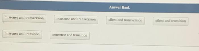Solved The given DNA non-template sequence (coding sequence) | Chegg.com Solved The given DNA non-template sequence (coding sequence) | Chegg.com