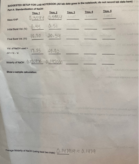 Solved SUGGESTED SETUP FOR LAB NOTEBOOK (All lab data goes | Chegg.com