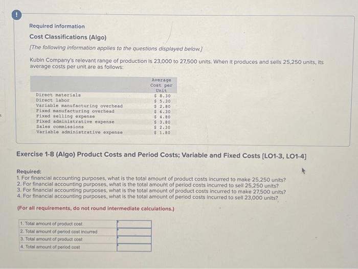 Solved Required information Cost Classifications (Algo) [The | Chegg.com