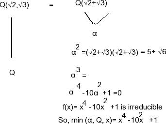 Show that Q(√2,√3)=Q(√2+√3)[Please note that Q | Chegg.com