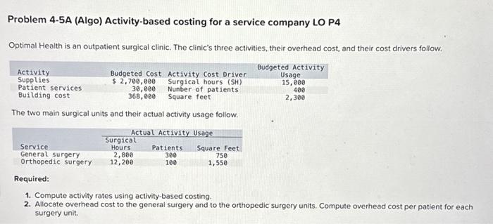 Solved Problem 4-5A (Algo) Activity-based costing for a | Chegg.com