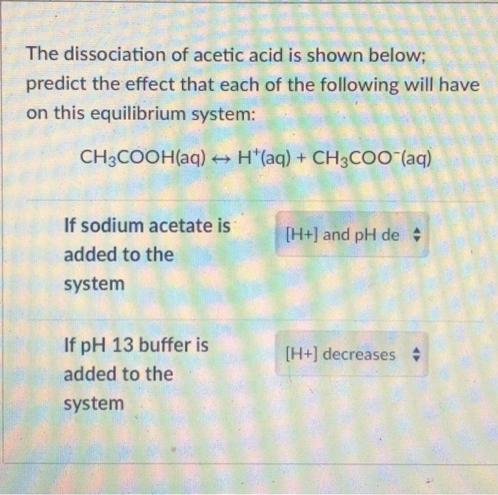 Solved The dissociation of acetic acid is shown below; | Chegg.com
