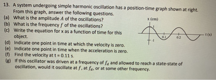 Solved 13. A system undergoing simple harmonic oscillation | Chegg.com