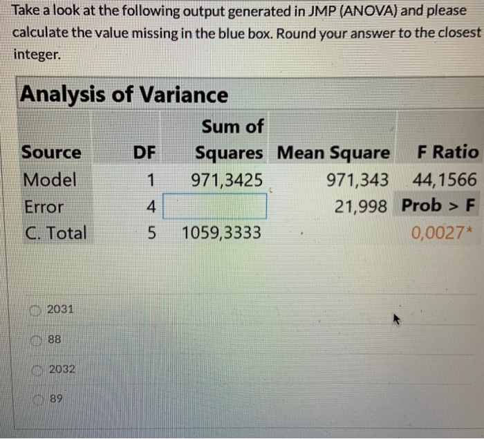 Solved Take a look at the following output generated in JMP | Chegg.com