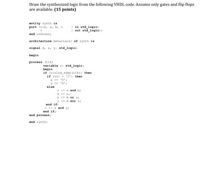 Solved Draw the synthesized logic from the following VHDL | Chegg.com